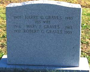 Nova Scotia Roots - , Mary F. (50158)