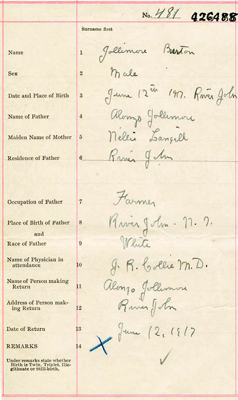 Nova Scotia Roots - JOLLIMORE, Berton (66546)