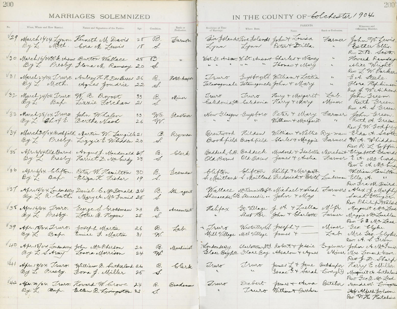Nova Scotia Roots - WHIDDEN, Elizabeth Ethel (16144)