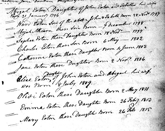 Nova Scotia Roots - EATON, Alice (19619)