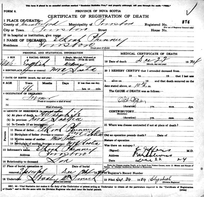 Nova Scotia Roots - PHINNEY, Elkanah (6187)