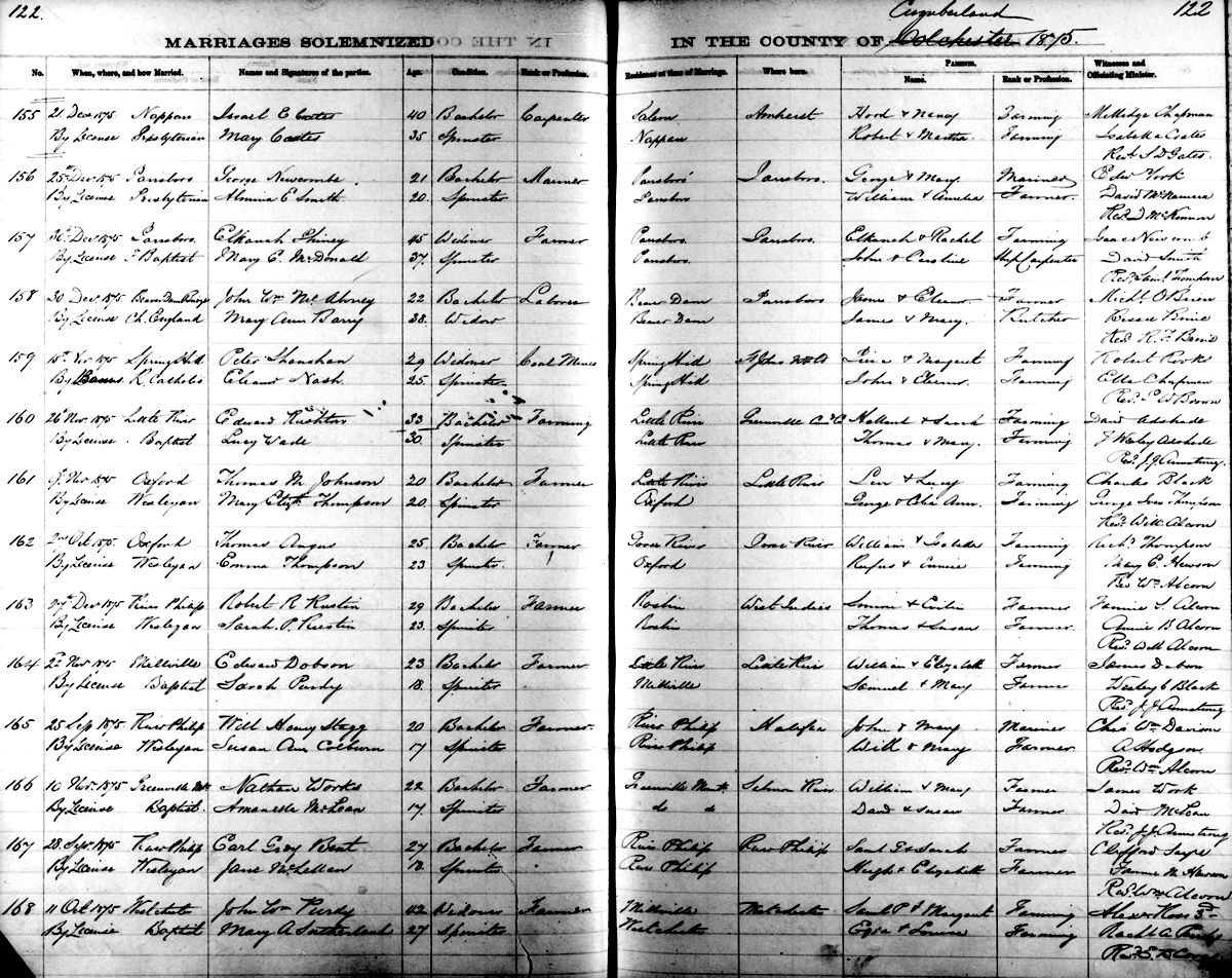 Nova Scotia Roots - PHINNEY, Elkanah (6187)